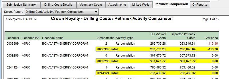 EDI Viewer - Drilling and Completion Costs Reports